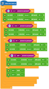 Gamepad Module - STEMpedia Education