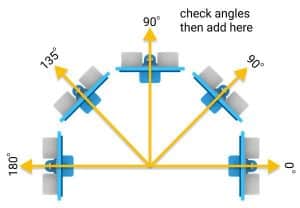 Introduction to Servo Motors & Calibration - Quarky - STEMpedia Education