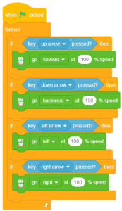 Assembling and Programming a Quarky 2-Wheel Horizontal Robot