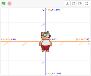 height() - Face Detection Library - Python Function