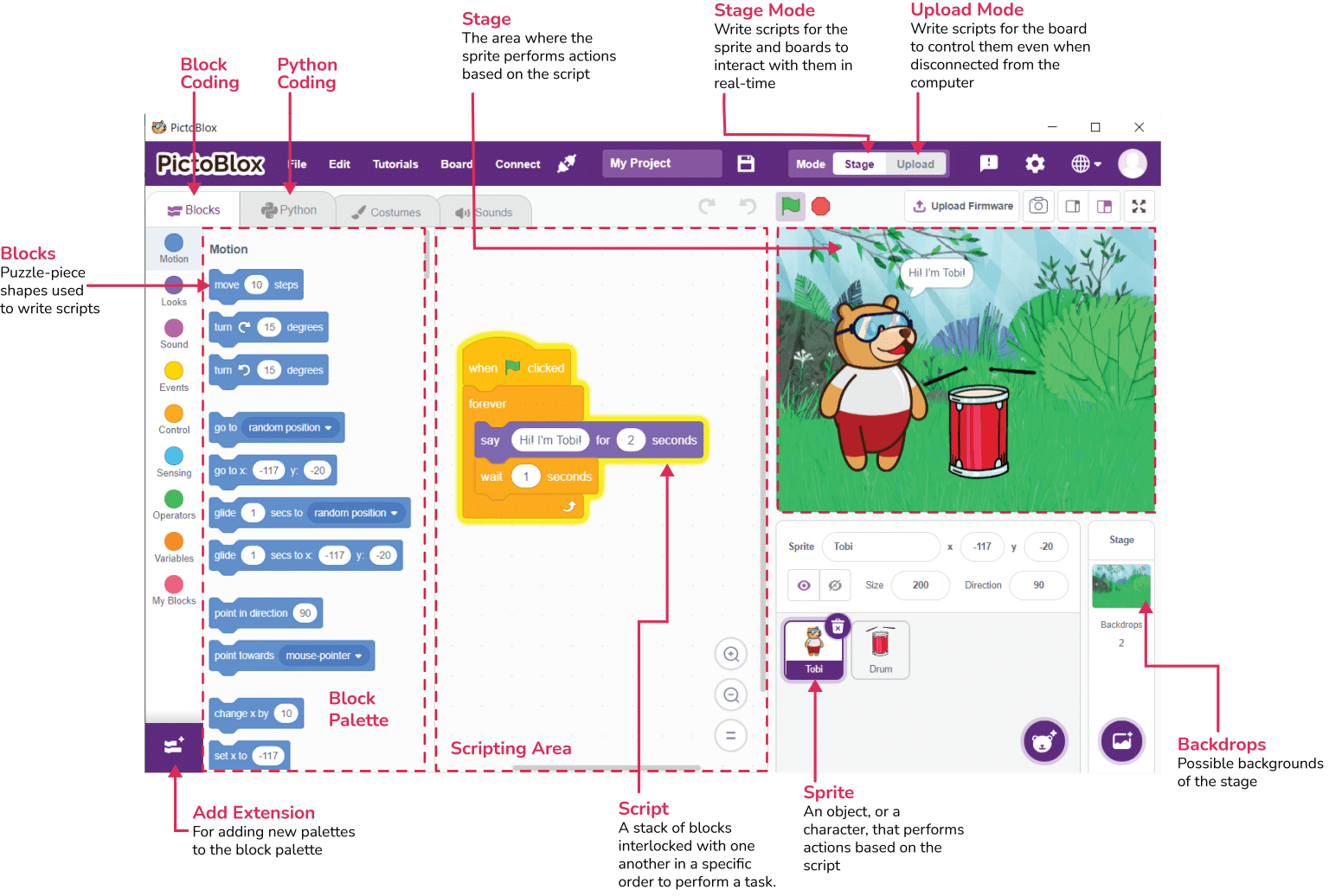 Day 1: Fun with PictoBlox – STEM Lab