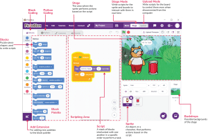 Day 1: Fun with PictoBlox – STEM Lab
