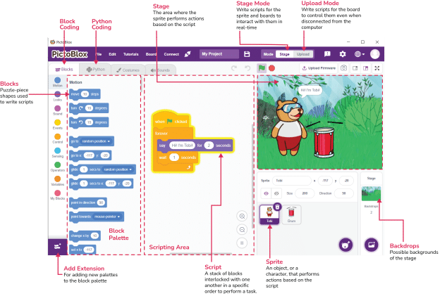Day 1: Fun with PictoBlox – STEM Lab