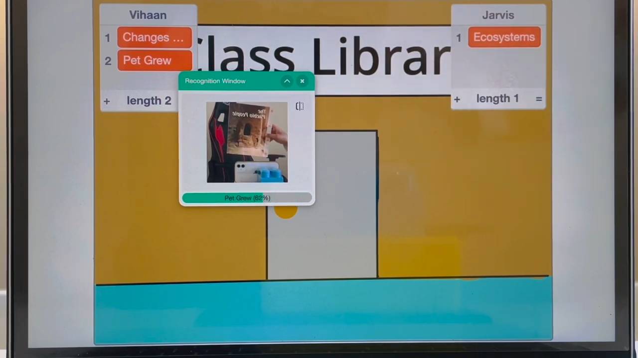 CLASS LIBRARY STEMpedia Education Hub