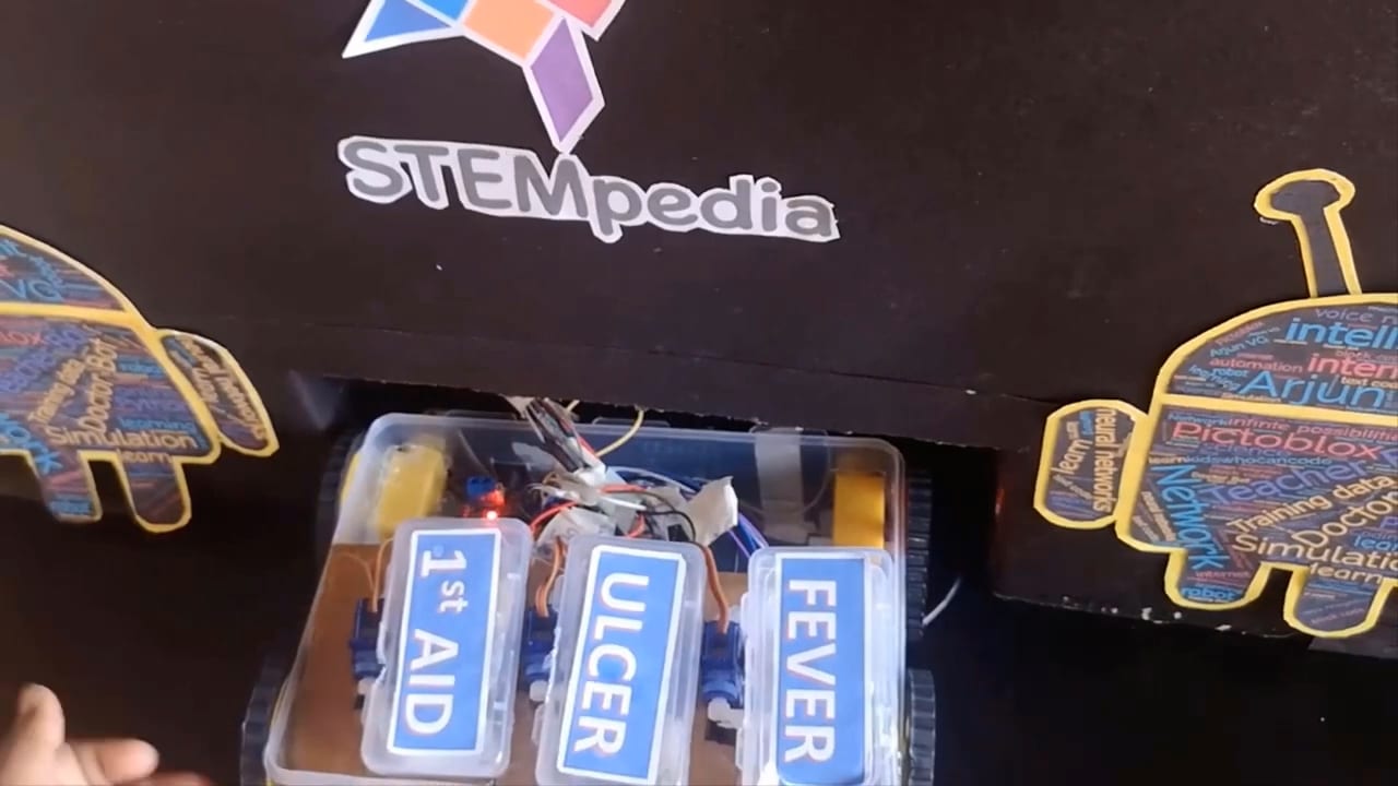 DECTOR – The Automated Online Doctor and Teacher - STEMpedia Community ...