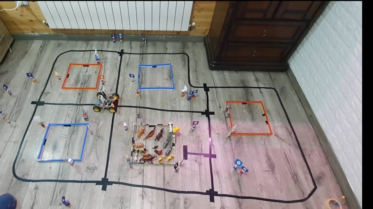 Self Driving Car - An Autonomous Vehicle - STEMpedia Community Project