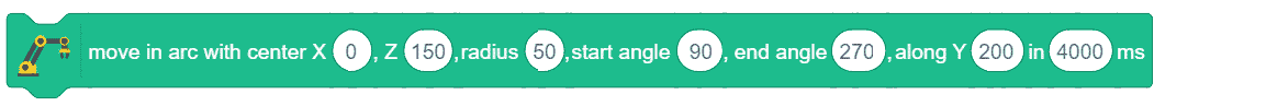 move in arc with center X () , Z () , radius () , start angle () , end ...