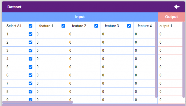 Number Classifier And Regression Ml Blocks Python Functions Projects Pictoblox Extension