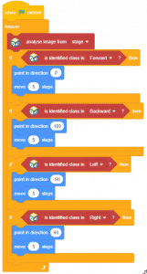 Getting Started with Hand Pose Classifier in Block Coding - STEMpedia ...