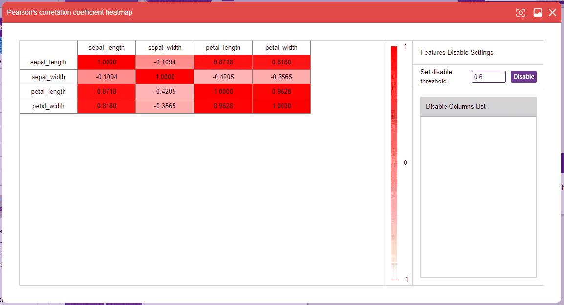 Number Classifier and Regression (ML) - Blocks, Python Functions ...