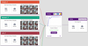 Hand Pose Classifier (ML) - Blocks, Python Functions, Projects ...