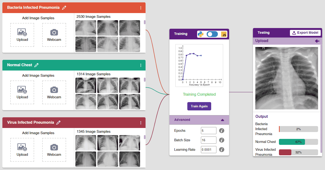 Image Classifier Ml Blocks Python Functions Projects Pictoblox Extension
