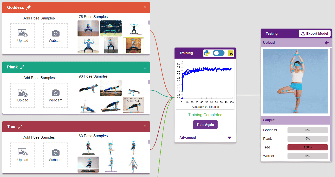 Pose Classifier Ml Blocks Python Functions Projects Pictoblox Extension