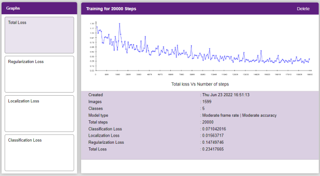 Object Detection (ML) - Blocks, Python Functions, Projects | PictoBlox Extension