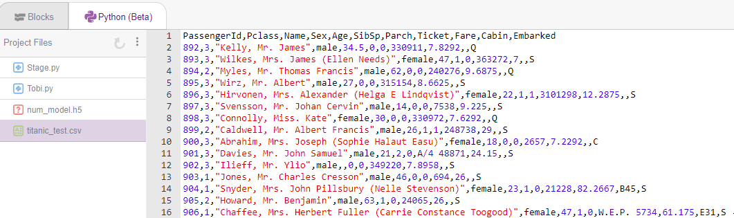 Getting Started With Number Classification In Python Coding Stempedia