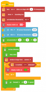 AI Delivery Robot - Example Project