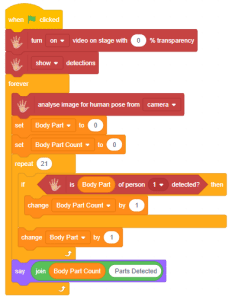 Body Part Counter - Example Project