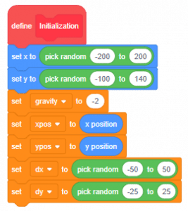 Bouncing Ball with Gravity - Example Project