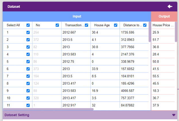 Getting Started With Number Regression In Block Coding Stempedia 9975