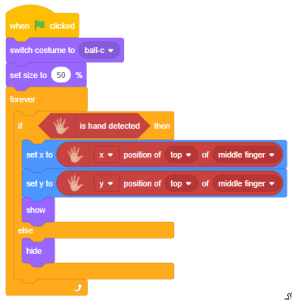 Finger Tracking - Example Project