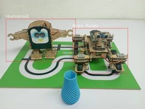 Getting Started with Object Detection (ML) in Python Coding - STEMpedia ...