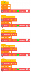 LED Control with Keys - Example Project