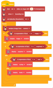 Face Expression Mimic - Example Project