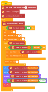 Multiple Sign Detection - Example Project