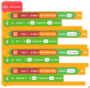 Multiple Sign Detection - Example Project