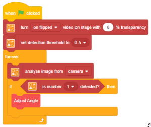 Object Tracking Robot - Example Project
