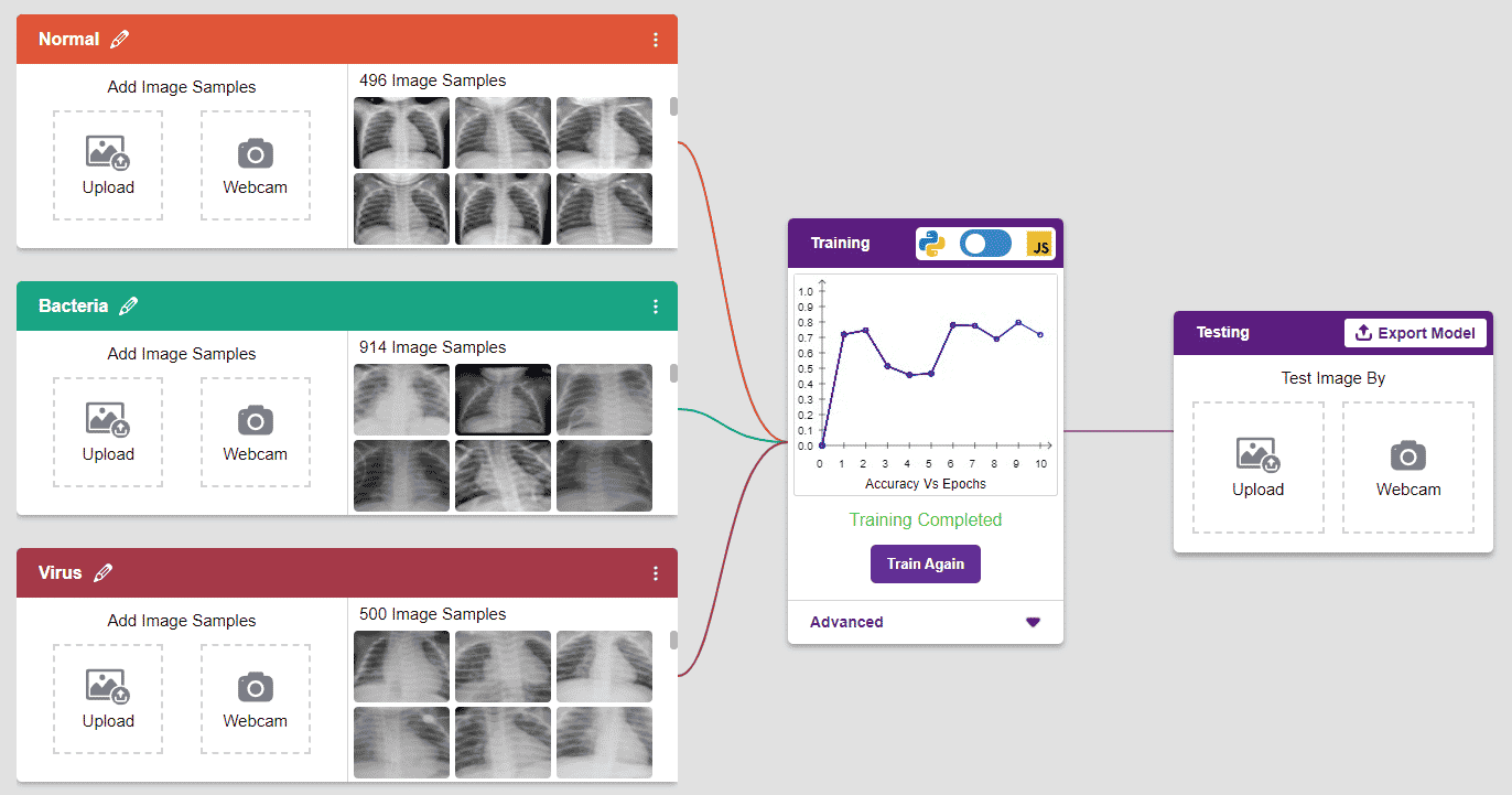 Image Classification - Pneumonia with File - Python - Example Project