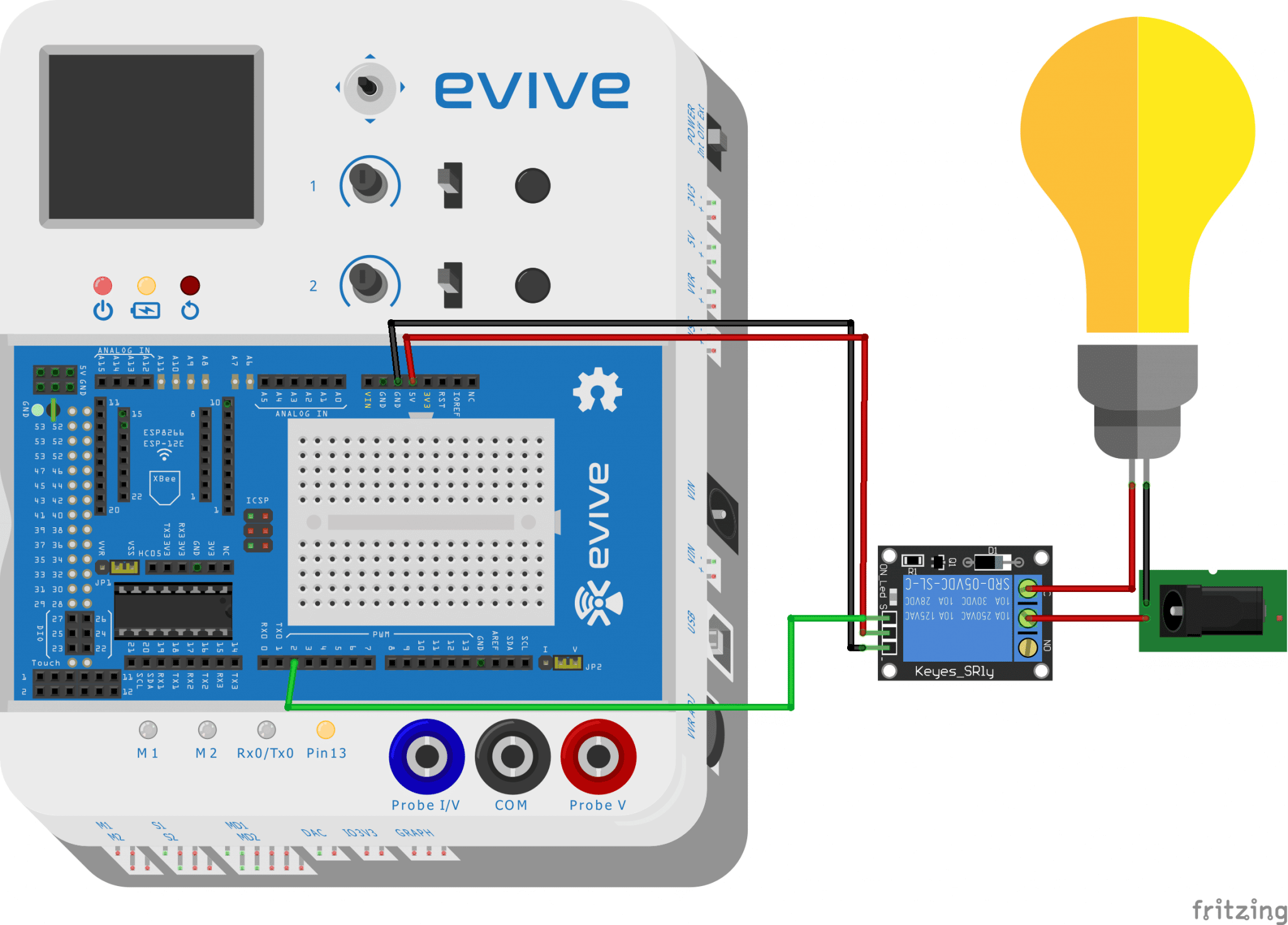 Understanding Relays And How To Use Them With Evive Understanding Relays And How To Use Them With Evive