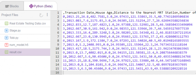 Getting Started with Number Regression in Python Coding - STEMpedia Education