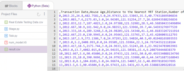 Getting Started With Number Regression In Python Coding Stempedia
