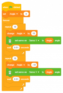 Servo Sweep - Example Project