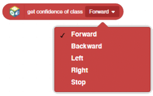 get confidence of class () - PictoBlox Block | Hand Pose Classifier (ML)