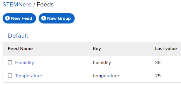Adafruit Send Data to Cloud - DHT Sensor - Example Project Adafruit Send Data to Cloud - DHT Sensor - Example Project