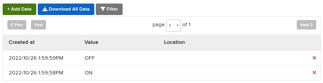 Iot Enabled Smart Plug With Python Code Example Project