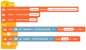 Adafruit Send Data to Cloud - DHT Sensor - Example Project