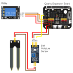 Automating Plant Watering Using Soil Moisture Sensor in Python - Example Project