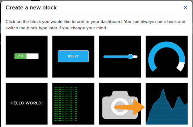 Adafruit Send Data To Cloud Dht Sensor Example Project