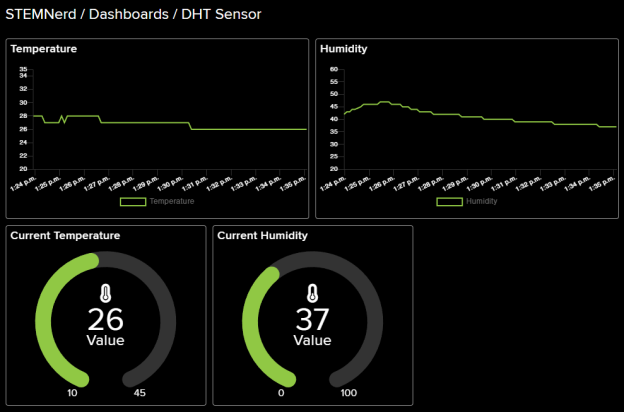 Adafruit Send Data To Cloud Dht Sensor Example Project