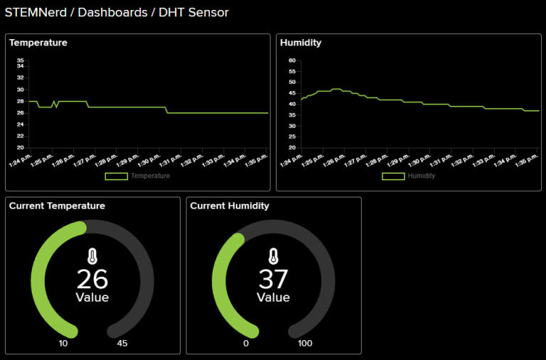 Adafruit Send Data to Cloud - DHT Sensor - Example Project