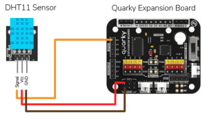 get () from DHT sensor at pin () - PictoBlox Block | Sensors – evive and Arduino