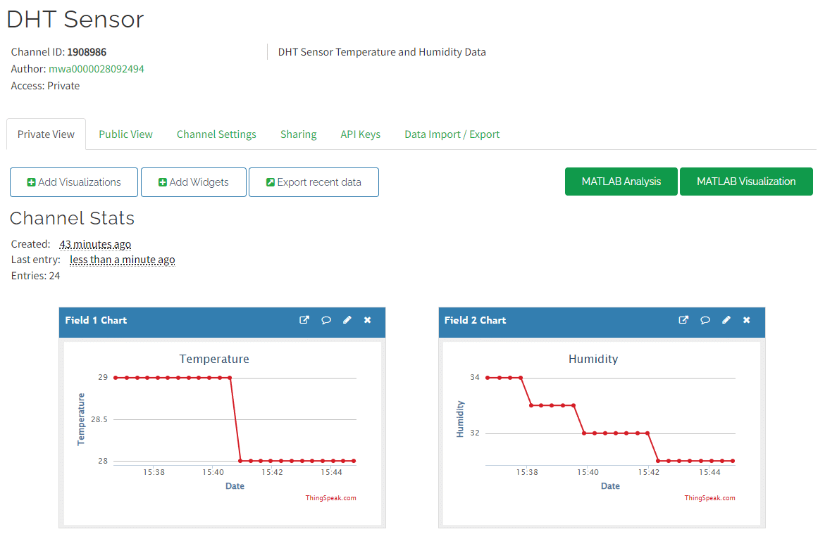 Display Temperature Data from ThingSpeak Cloud - Example Project