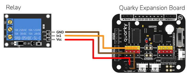 Voice Controlled Smart Plug - Example Project