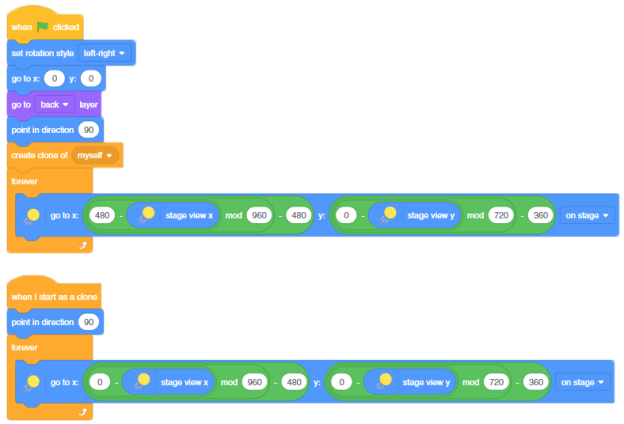Scrolling Background in 2D - Example Project