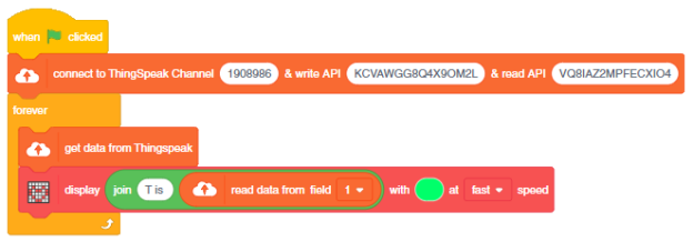 Display Temperature Data from ThingSpeak Cloud - Example Project