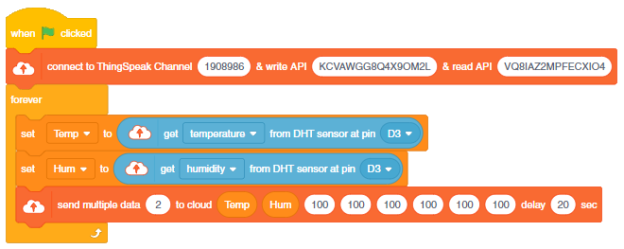 ThingSpeak Send Data to Cloud - DHT Sensor - Example Project ThingSpeak Send Data to Cloud - DHT Sensor - Example Project