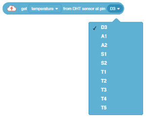 get () from DHT sensor at pin () - PictoBlox Block | IoT House (Quarky)